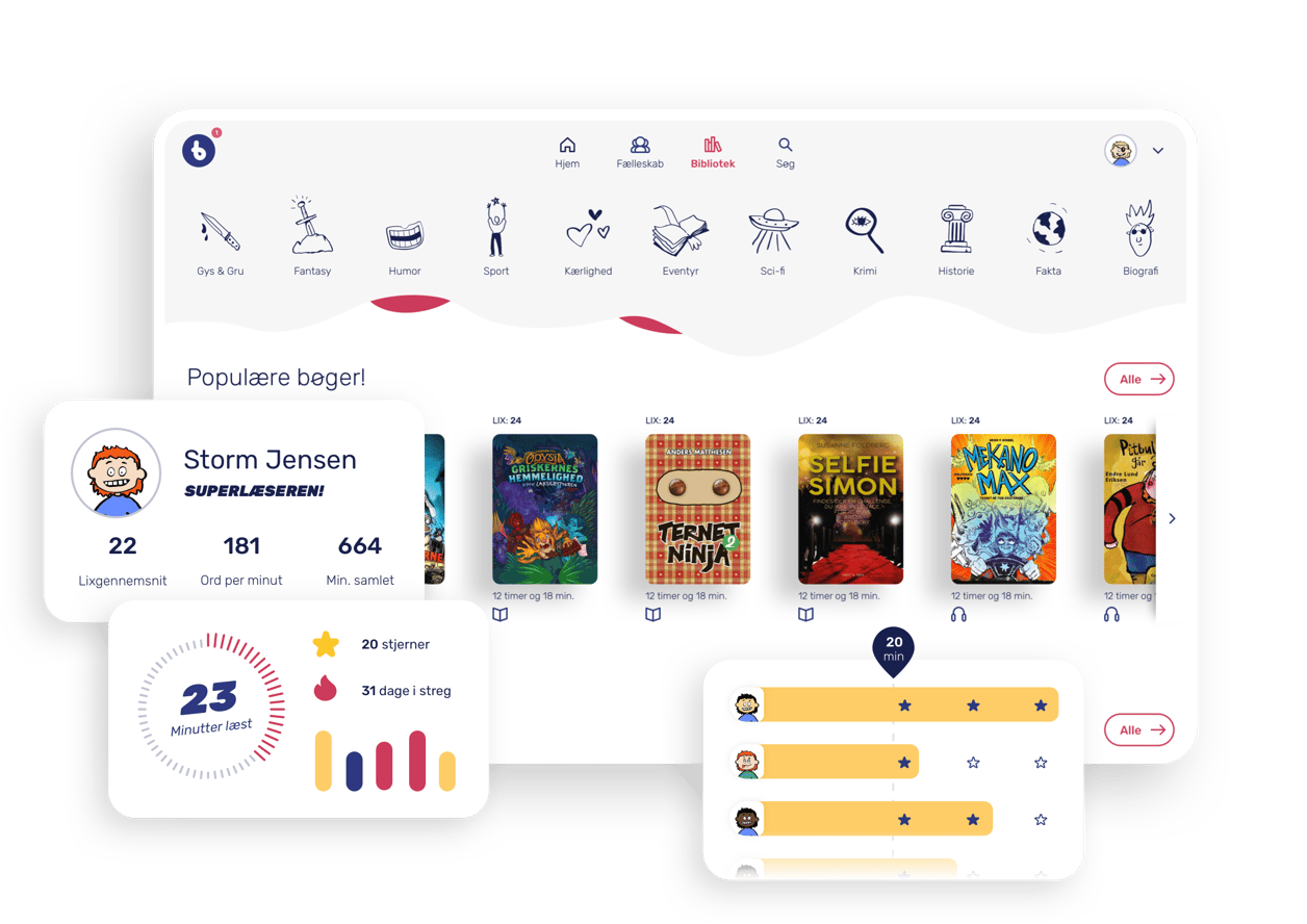 Digitalt skolebibliotek og læsefællesskab | BookBites